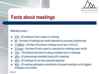 Running effective meetings presentation | PPTX