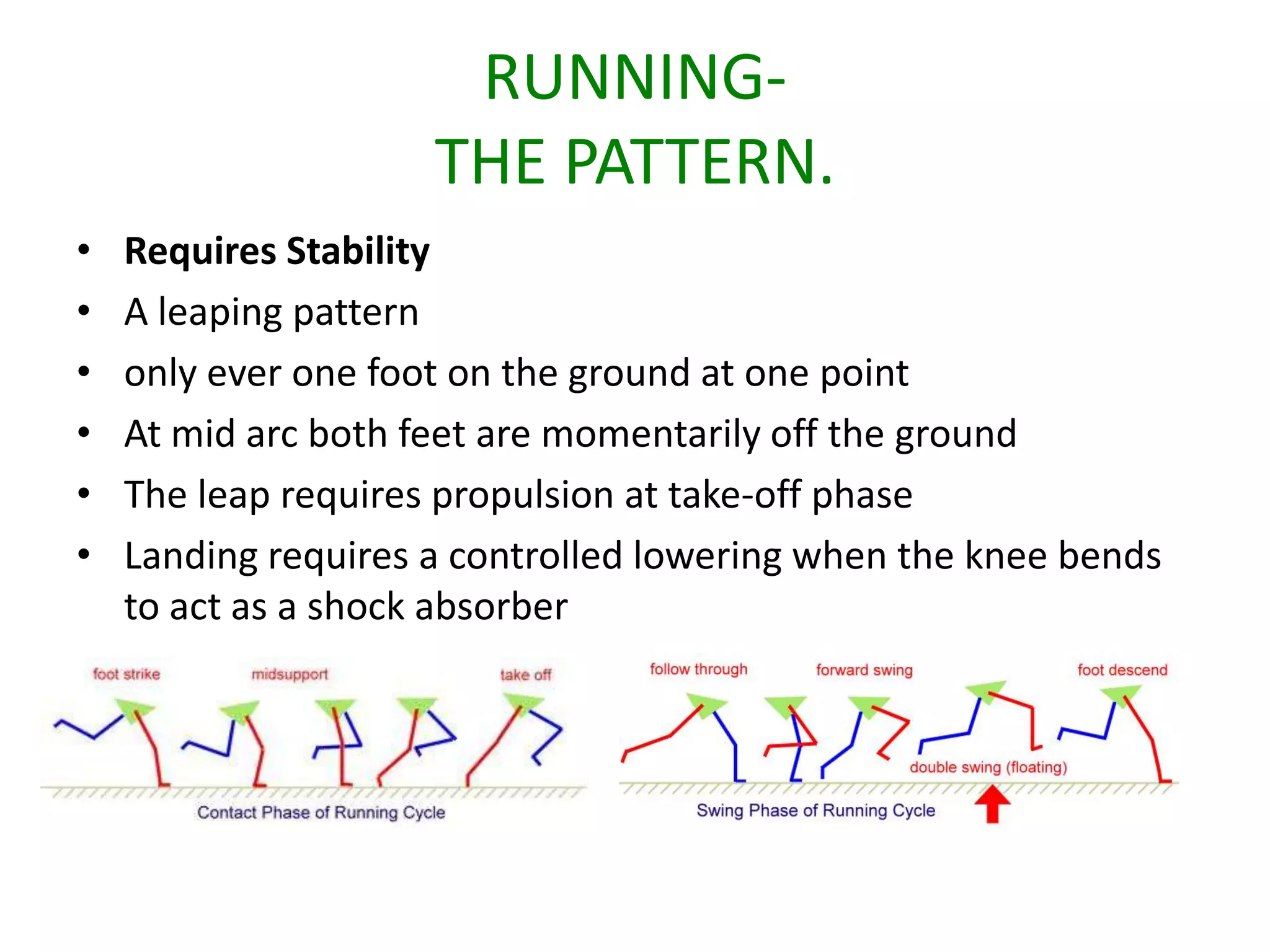 Getting Started with Running | PPTX