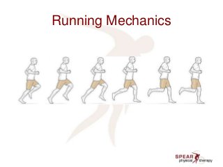 SPEAR Physical Therapy's Running For Life: How to Keep Doing What You…