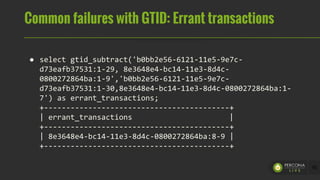 Running gtid replication in production | PPTX
