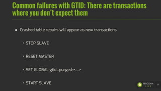 Running gtid replication in production | PPTX