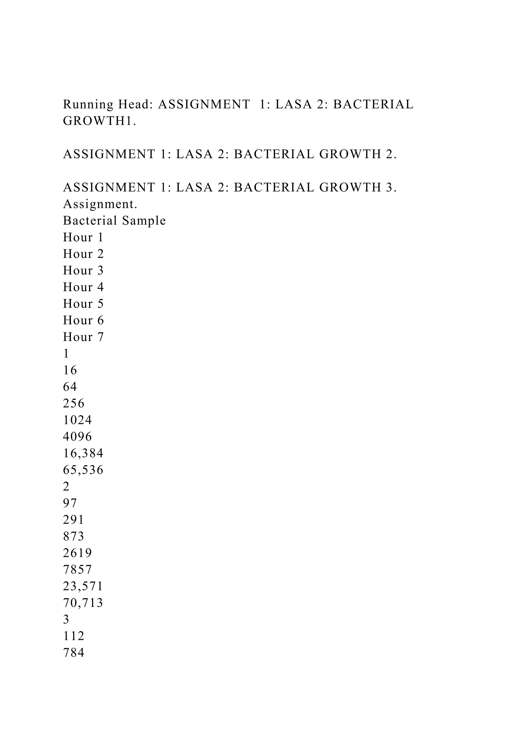 Running Head Assignment 1 Lasa 2 Bacterial Growth1 Assign Docx