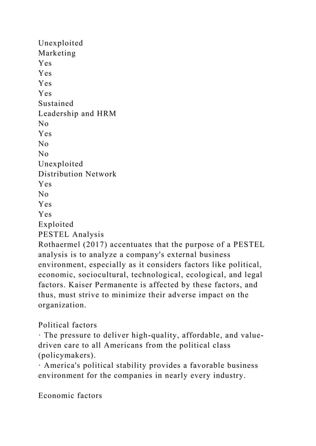 Running head CAPSTONE PROJECTCAPSTONE PROJECT2.docx