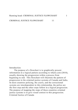 Running head CRIMINAL JUSTICE FLOWCHART1CRIMINAL JUSTICE FL.docx ...
