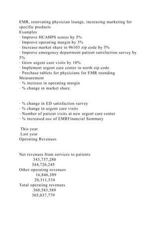 Running head ENTITY RELATIONSHIP DIAGRAM .docx | Databases | Computer Software and Applications