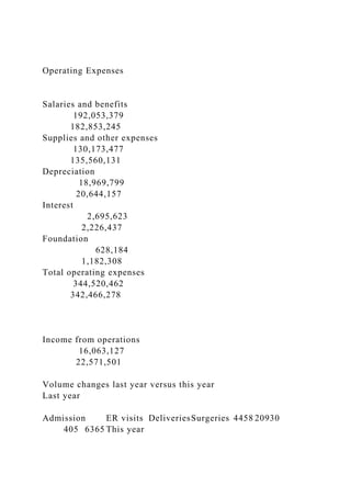 Running head ENTITY RELATIONSHIP DIAGRAM .docx | Databases | Computer Software and Applications