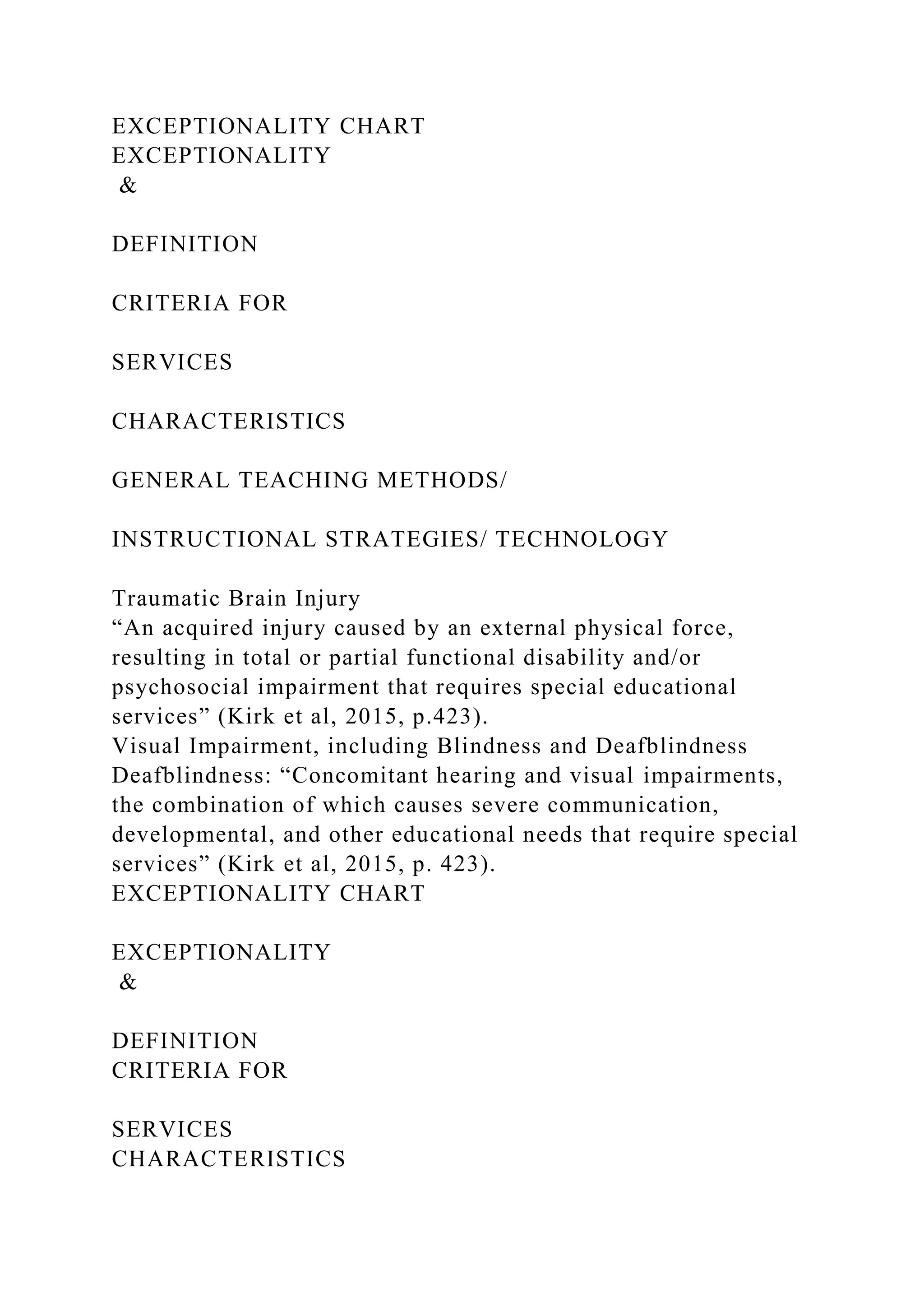 Running Head EXCEPTIONALITY CHART1EXCEPTIONAL.docx