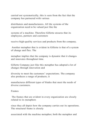 Running head GILLETTE BUSINESS MODEL CANVAS 1 .docx