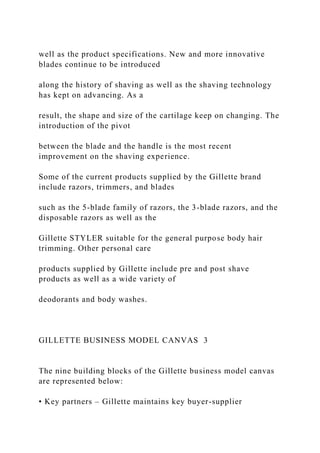 Running head GILLETTE BUSINESS MODEL CANVAS 1 .docx
