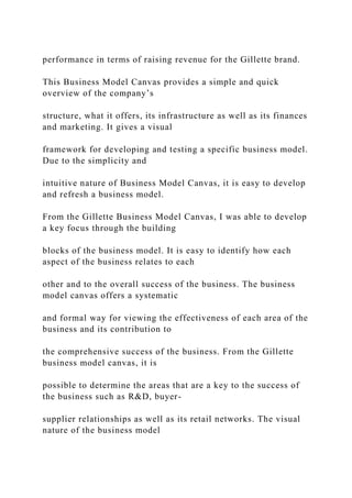 Running head GILLETTE BUSINESS MODEL CANVAS 1 .docx