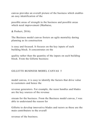 Running head GILLETTE BUSINESS MODEL CANVAS 1 .docx