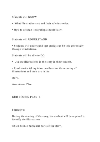 Running head KUD LESSON PLAN 1 KUD Lesson P.docx