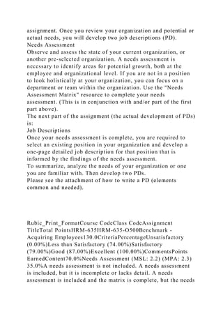 Running head LEVERAGING HUMAN CAPITAL ACQUIRING EMPLOYEES .docx