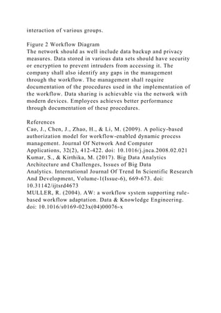 Running head NETWORK DIAGRAM AND WORKFLOW1NETWORK DIAGRAM AN.docx