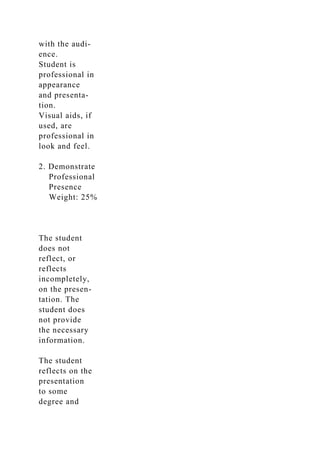 Running head PART 2-REFLECTION AND FEEDBACK .docx