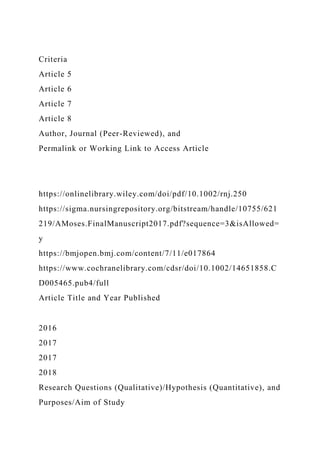 Running head PICOT STATEMENT 1PICOT STATEMENT 2.docx