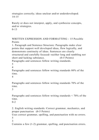 Running Head PRACTICUM PROFESSIONAL EXPERIENCE .docx