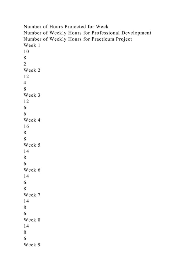 Running Head PRACTICUM PROJECT PLAN1PRACTICUM PROJECT PLAN.docx