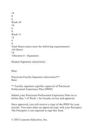 Running Head PRACTICUM PROJECT PLAN1PRACTICUM PROJECT PLAN.docx