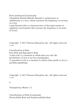 Running head PROJECT MANAGEMENT.1PROJECT MANAGEMENT.2.docx