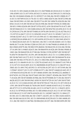 Running head RESPONSE2RESPONSE 2ResponseS.docx