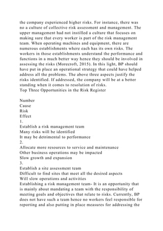 Running head RISK WORKSHOP AND RISK REGISTER1RISK WORKSHO.docx