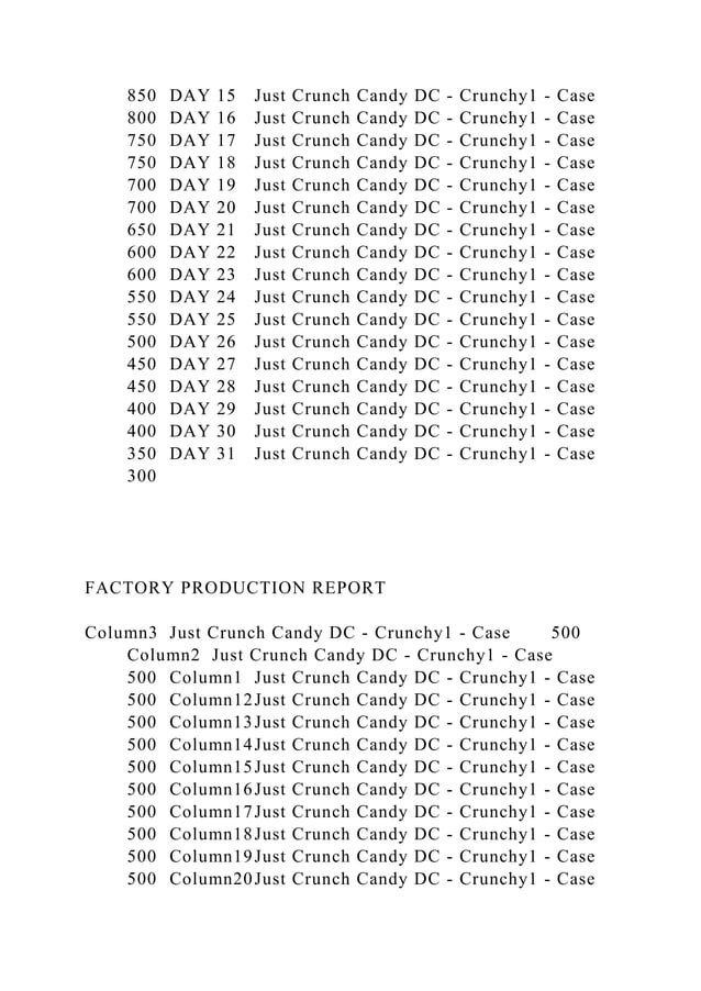 Running Head SCM GLOBE SIMULATION7SCM Globe Simul.docx