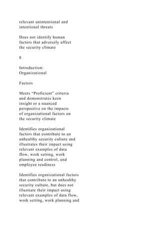 Running Head STATEMENT OF WORKSTATEMENT OF WORK .docx | Computer Networking | Computing
