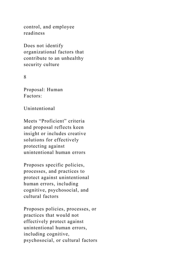 Running Head STATEMENT OF WORKSTATEMENT OF WORK .docx | Computer Networking | Computing