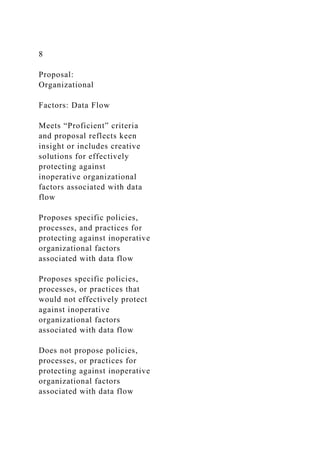 Running Head STATEMENT OF WORKSTATEMENT OF WORK .docx | Computer Networking | Computing