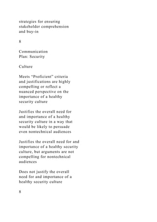 Running Head STATEMENT OF WORKSTATEMENT OF WORK .docx | Computer Networking | Computing