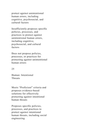 Running Head STATEMENT OF WORKSTATEMENT OF WORK .docx | Computer Networking | Computing