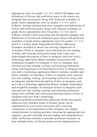 Running head Supporting Developmentally Appropriate Practices.docx