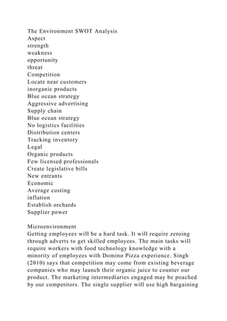 Running head SWOT ANALYSIS .docx