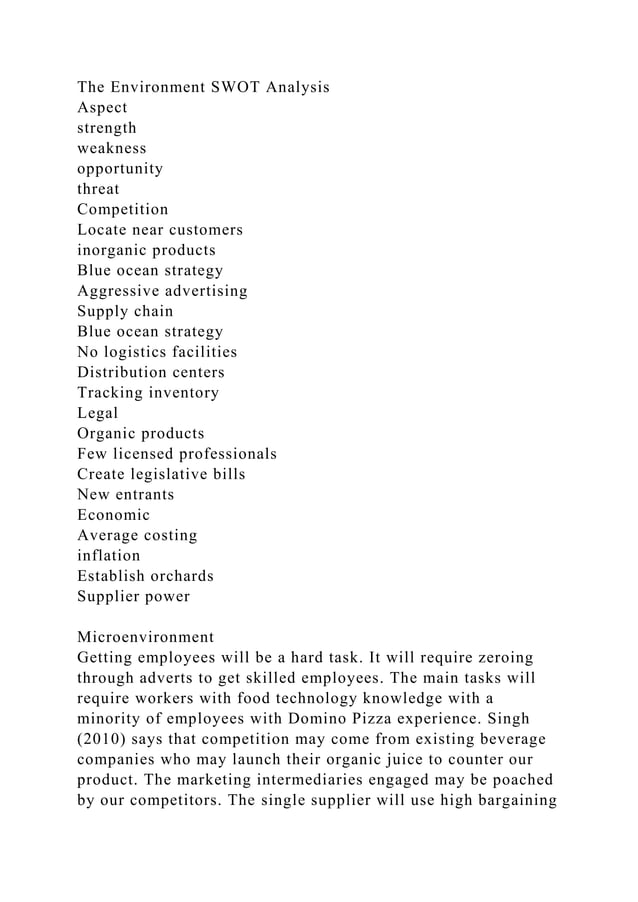 Running head SWOT ANALYSIS .docx