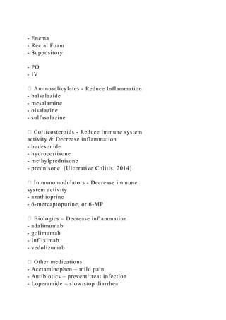 Running head ULCERATIVE COLITIS CONCEPT MAP 1 .docx