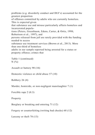 Running head UNIT 6 ANNOTATED BIBLIOGRAPHY ASSIGNMENT 1 U.docx