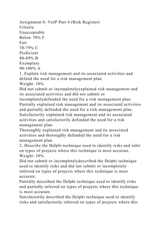Running head VOIP WORK BREAKDOWN STRUCTURE 1VOIP WORK BRE.docx