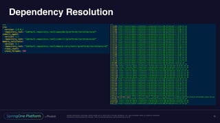 Running Java Applications on Cloud Foundry | PPT