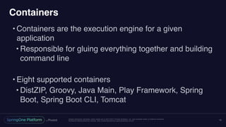 Running Java Applications on Cloud Foundry | PPT