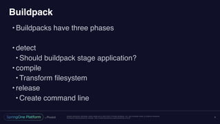 Running Java Applications on Cloud Foundry | PPT