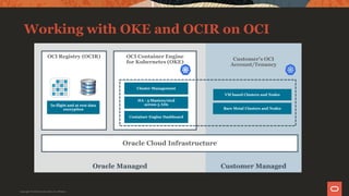 Running Kubernetes Workloads on Oracle Cloud Infrastructure | PPT