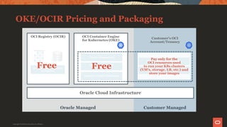 Running Kubernetes Workloads on Oracle Cloud Infrastructure | PPT