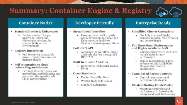 Running Kubernetes Workloads On Oracle Cloud Infrastructure Ppt