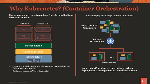 Running Kubernetes Workloads on Oracle Cloud Infrastructure | PPT