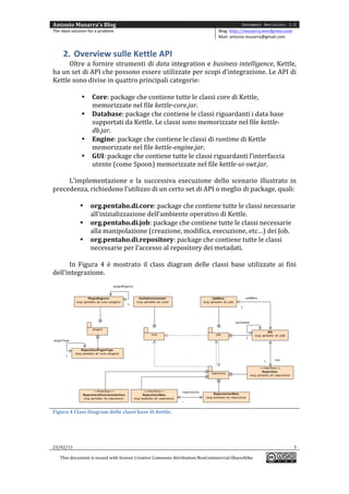 Running Kettle Job by API | PDF