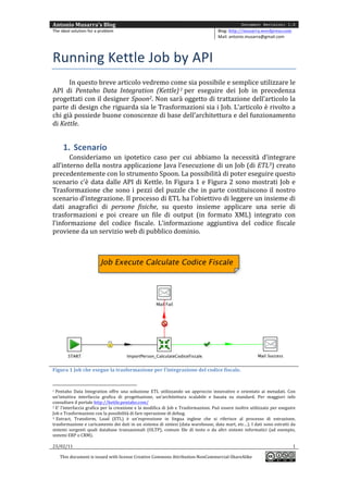 Running Kettle Job by API | PDF