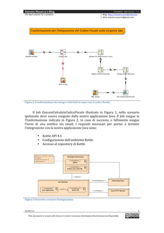 Running Kettle Job by API | PDF