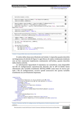 Running Kettle Job by API | PDF