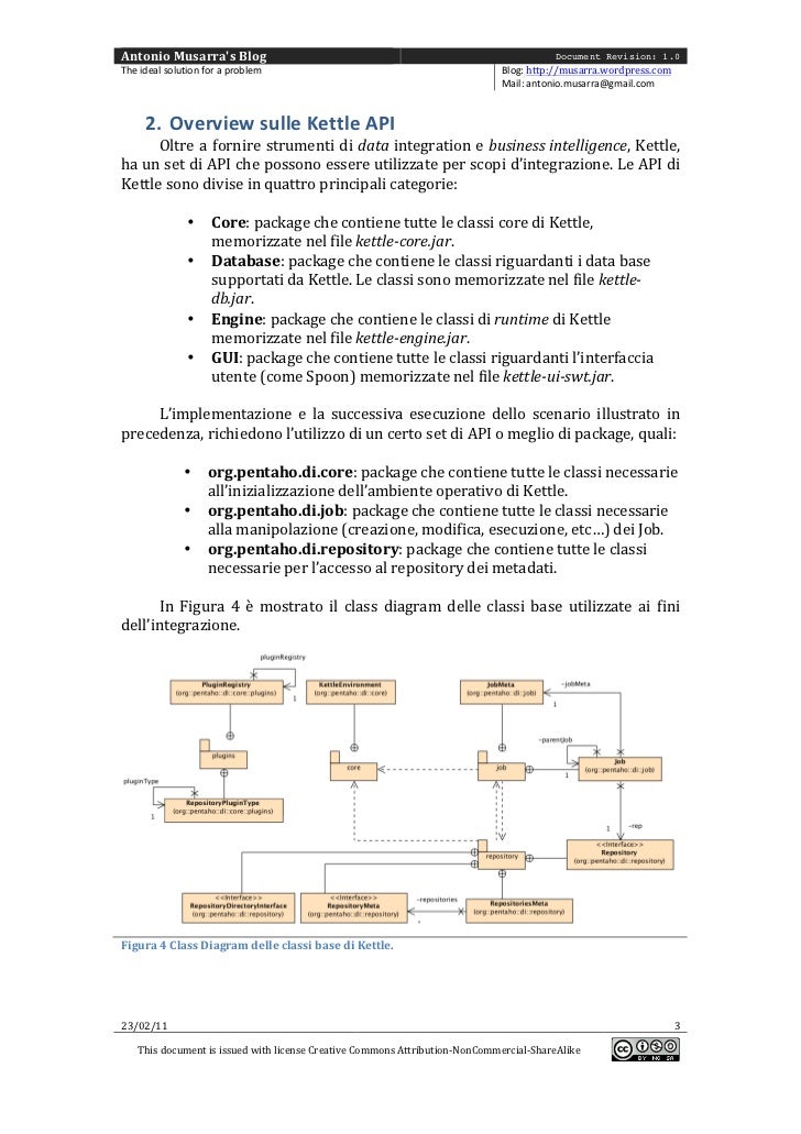 Running Kettle Job by API